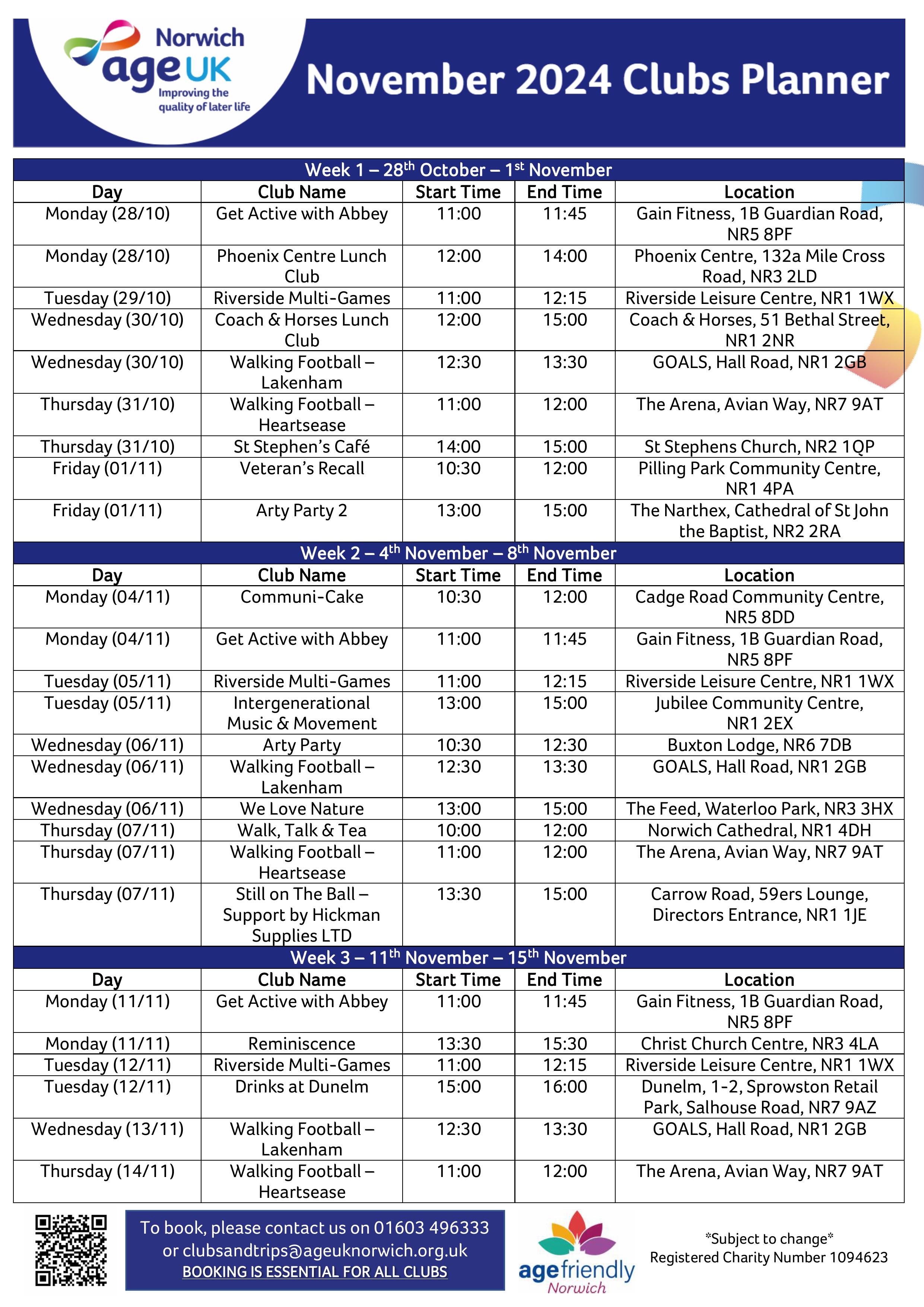 Age UK Norwich | Activity Groups