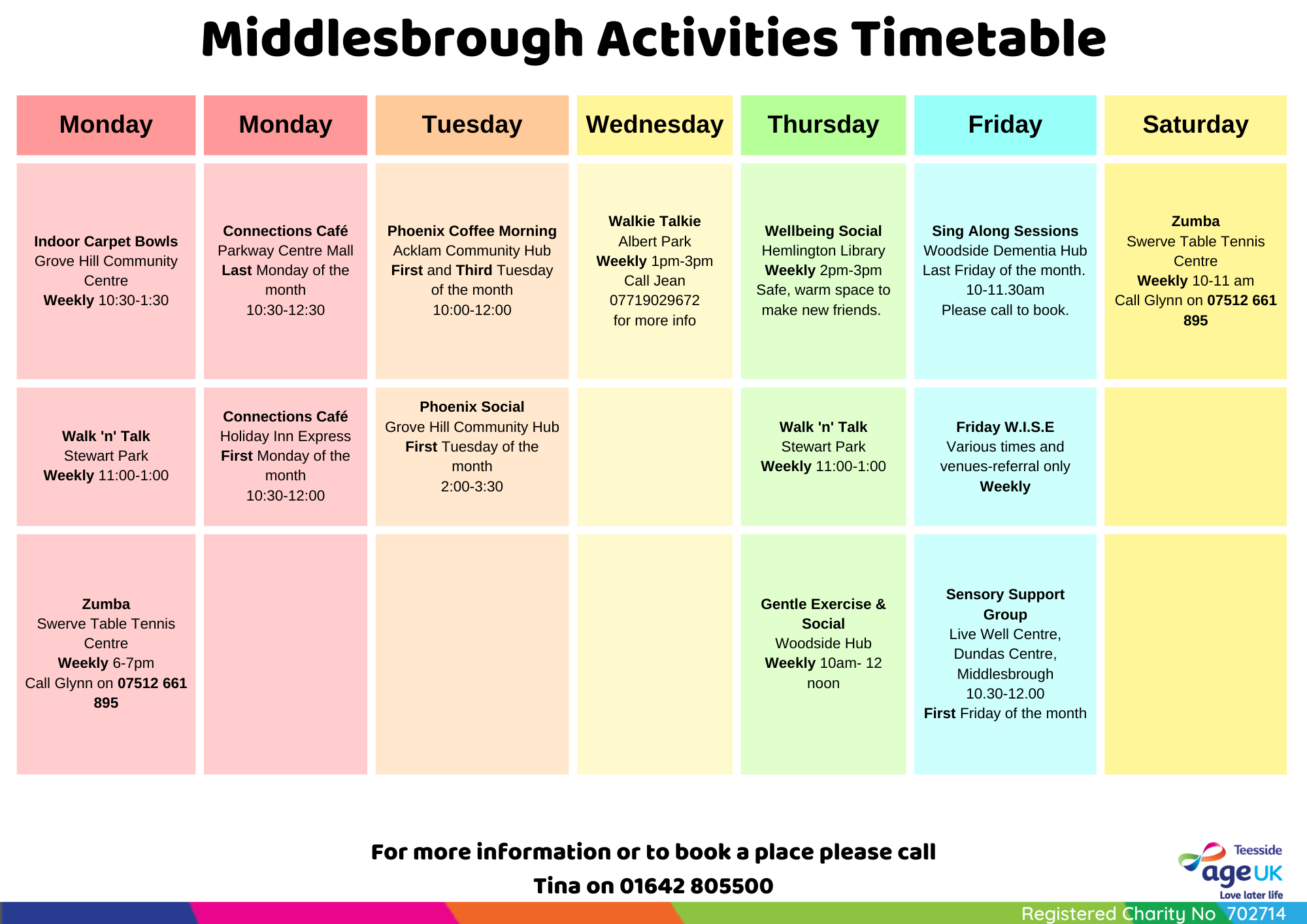 Age UK Teesside | Phoenix Project