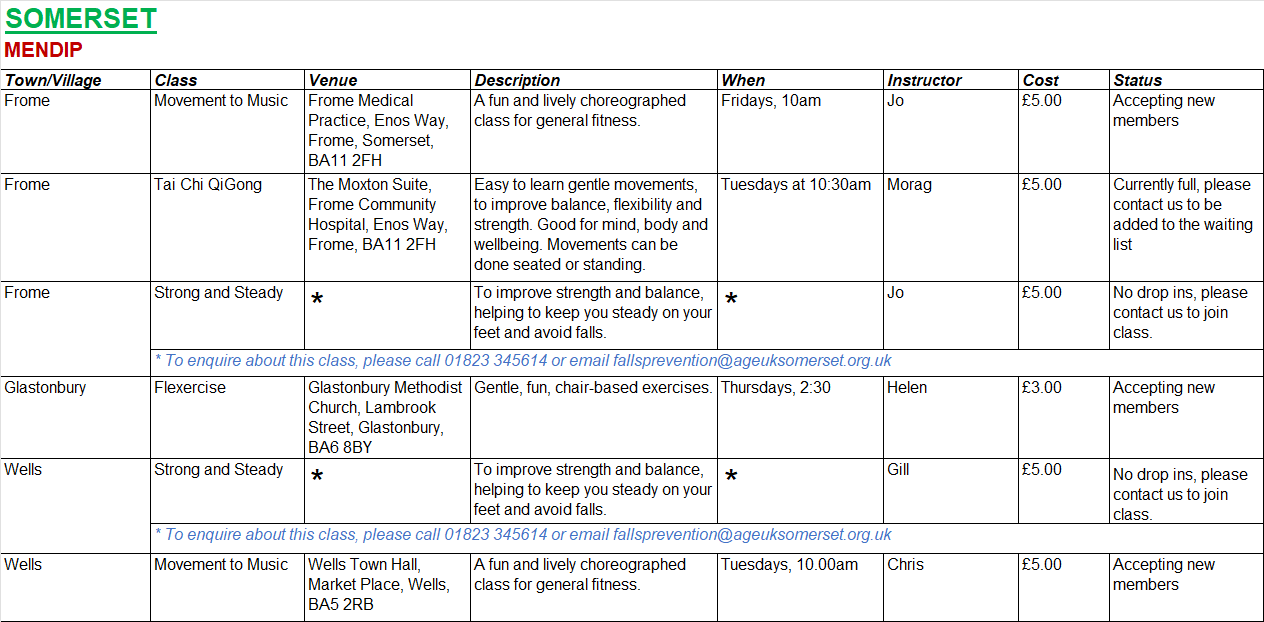 Timetable of exercise classes | Age UK Somerset