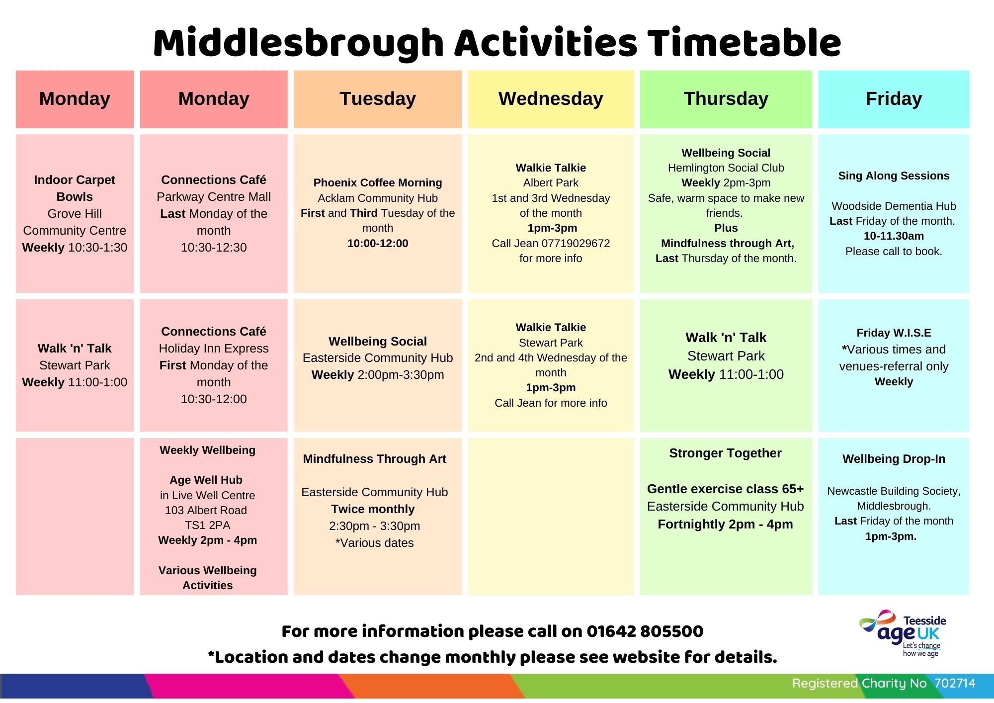 Age UK Teesside | Phoenix Project