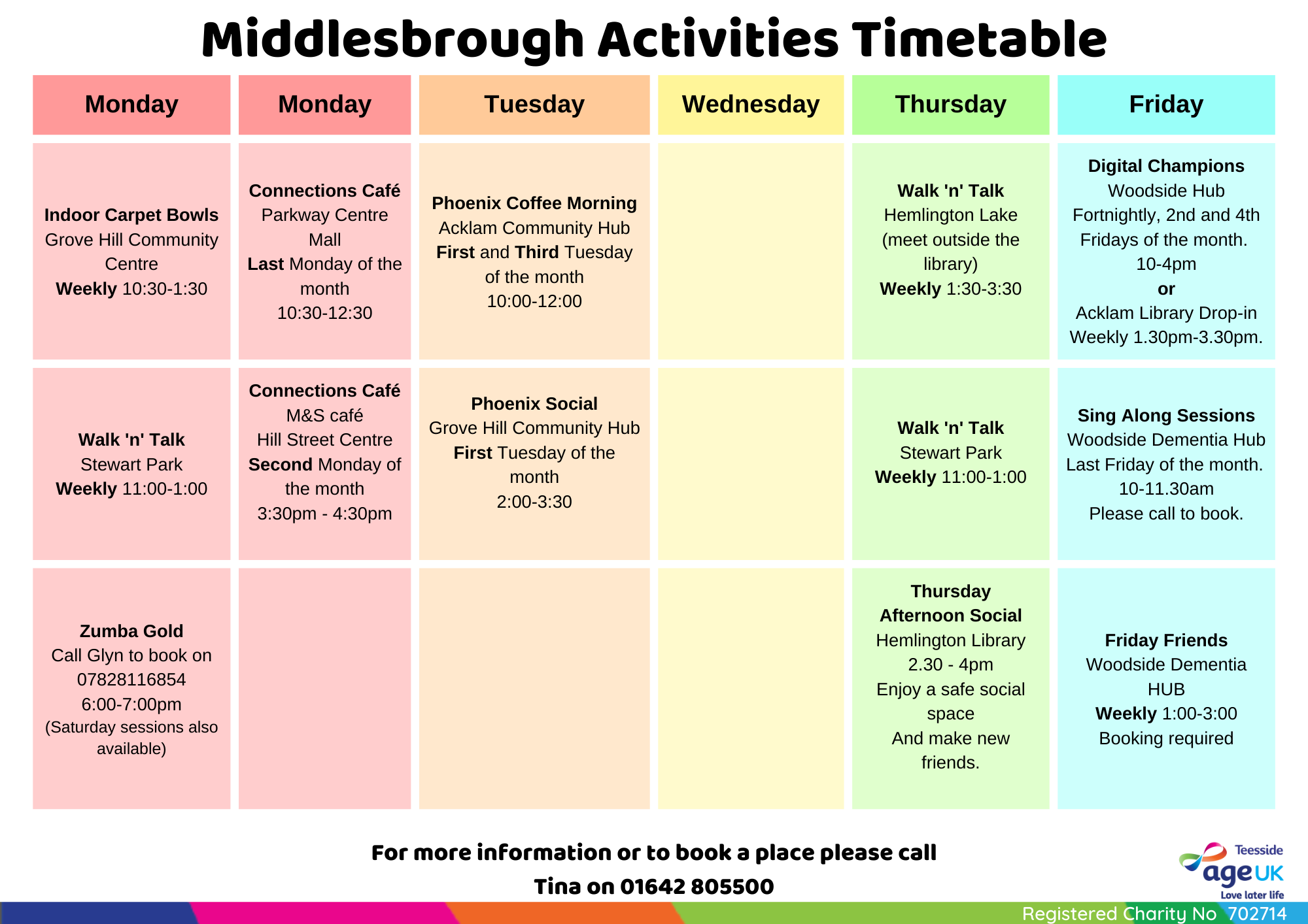 Age UK Teesside | Phoenix Project