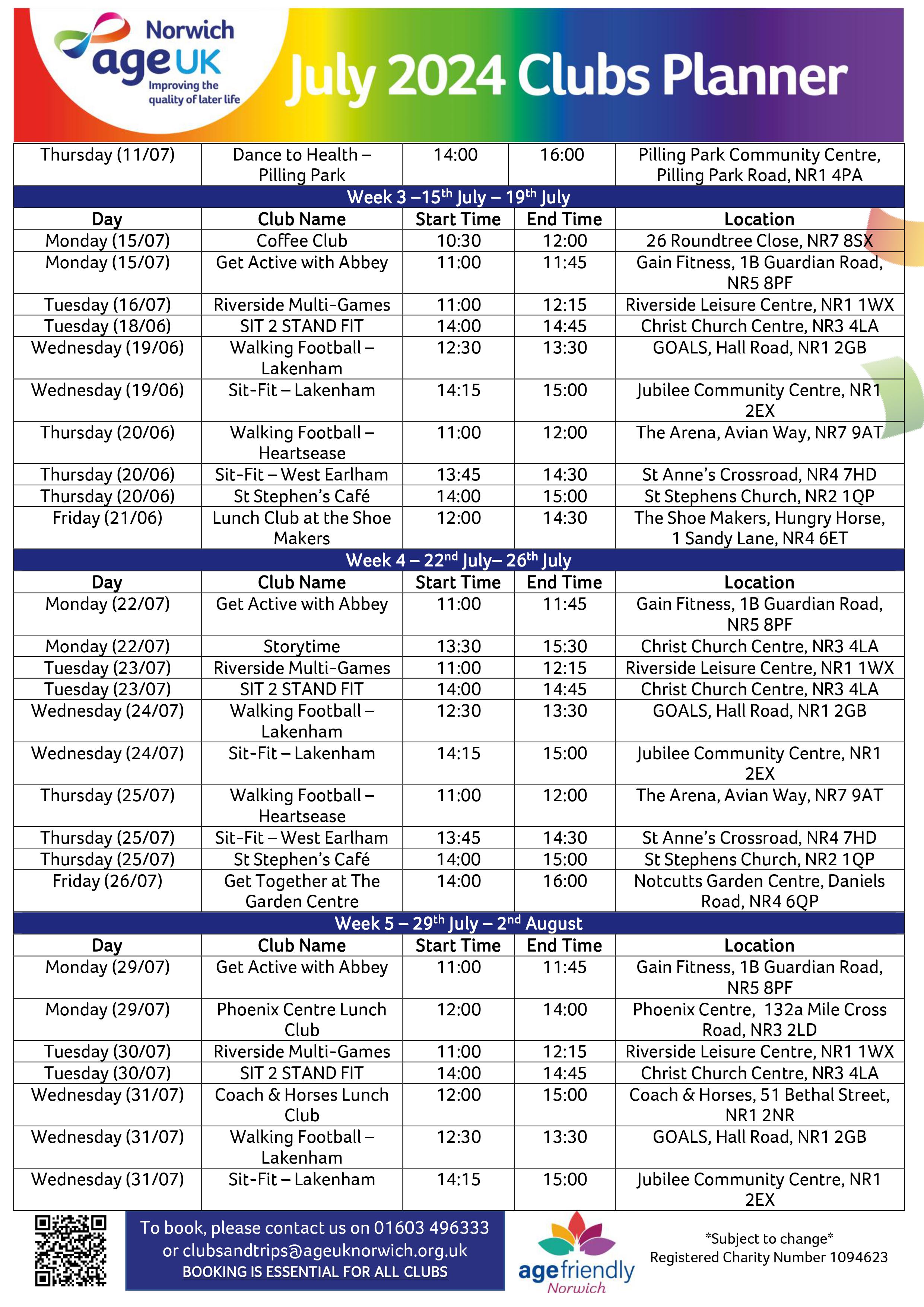 Age UK Norwich | Activity Groups