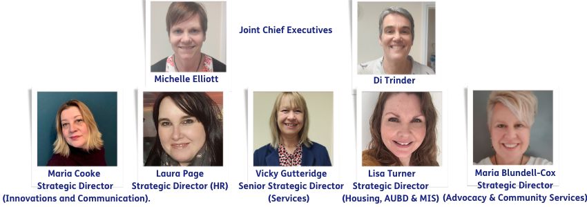 Our people | Age UK Nottingham & Nottinghamshire