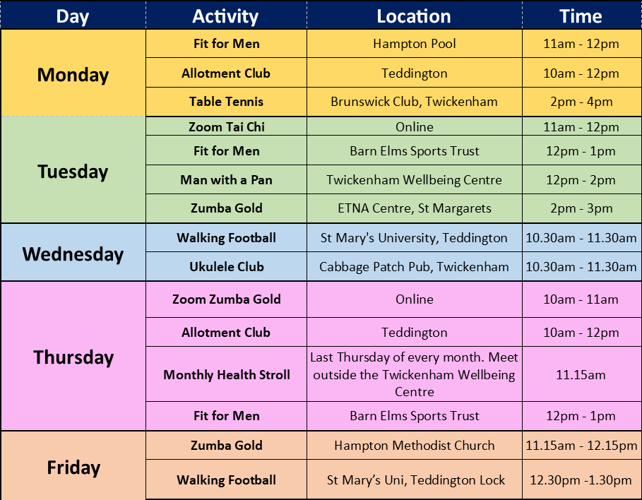 Age UK Richmond's regular activities