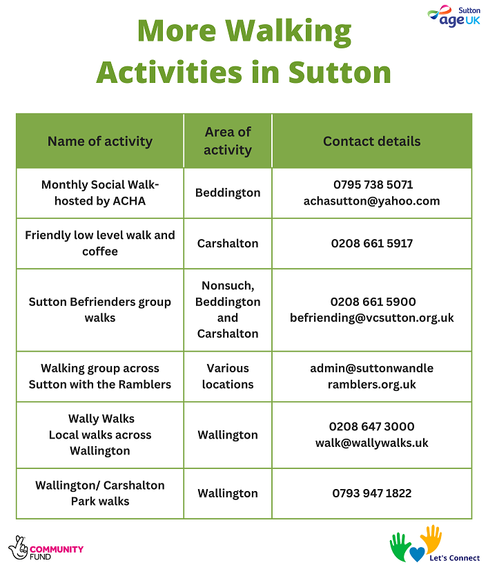 Age UK Sutton | Let's Walk
