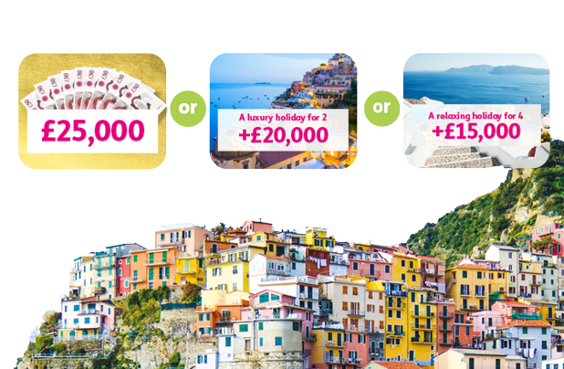 Our Charity Raffle Prizes | Age UK